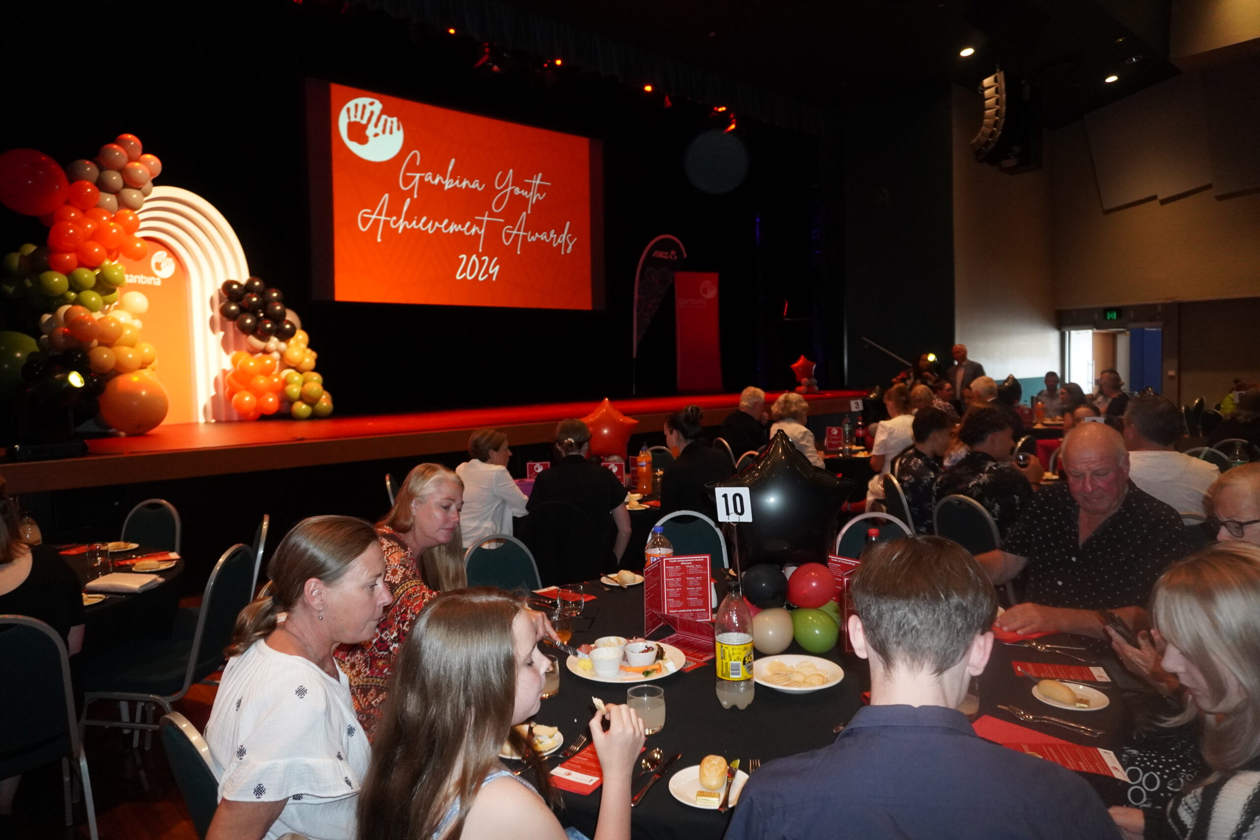 Ganbina’s Youth Achievement Awards 20th Anniversary Night – Celebrating ...